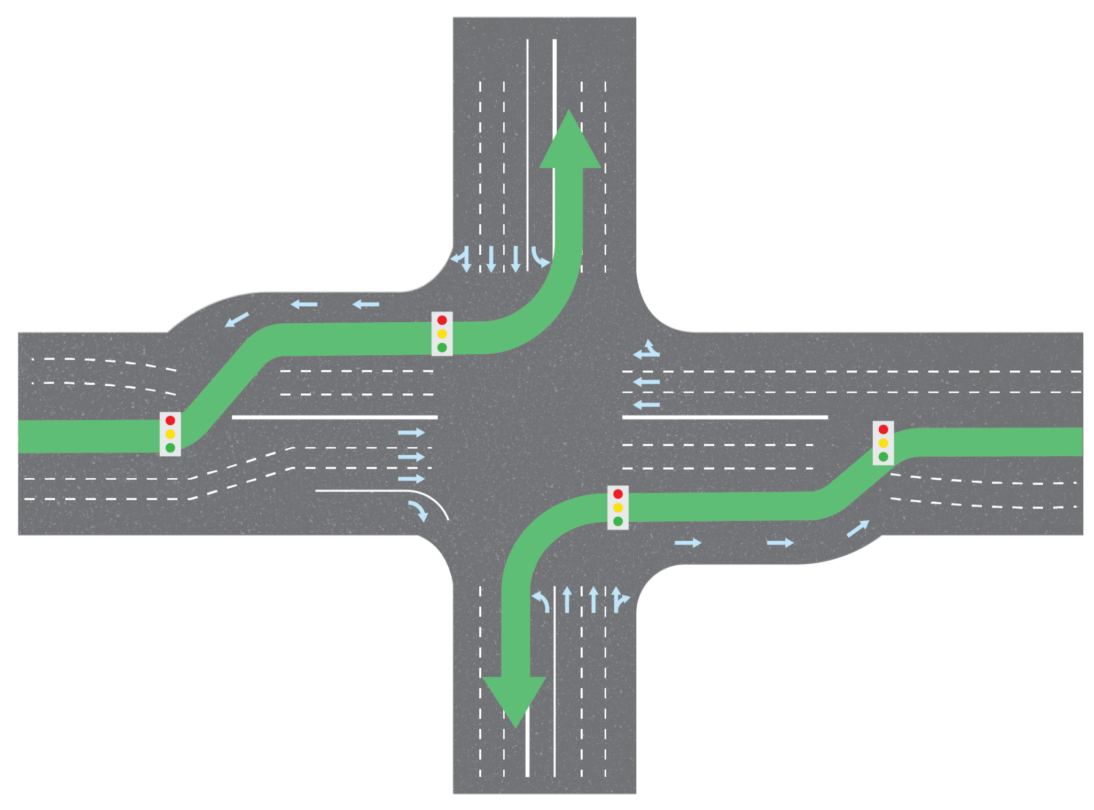 Innovative Intersections: Something to Cheer You Up While You Wait for the Light to Change ...